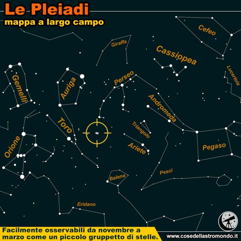 Le Pleiadi – Cose dell'Astromondo
